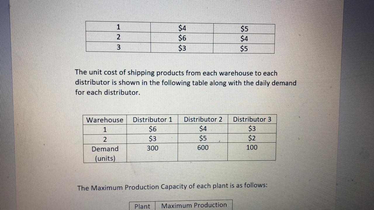 2. A company manufactures a product at three | Chegg.com