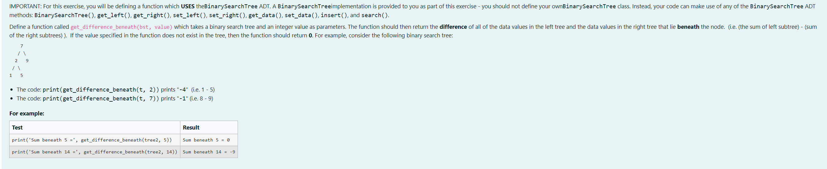 Solved def insert(self, new_data): if new_data == | Chegg.com