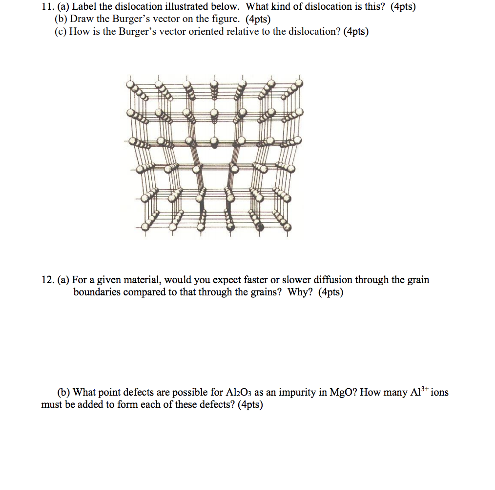 Solved 1. It is possible to have complete solid solution by | Chegg.com