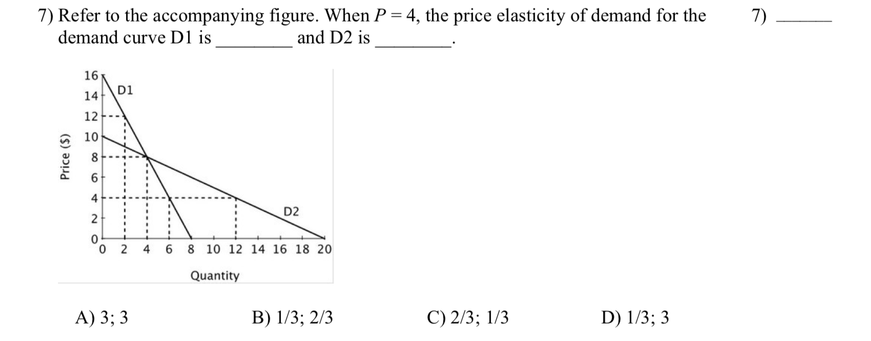Solved 7 7 Refer To The Accompanying Figure When P 4