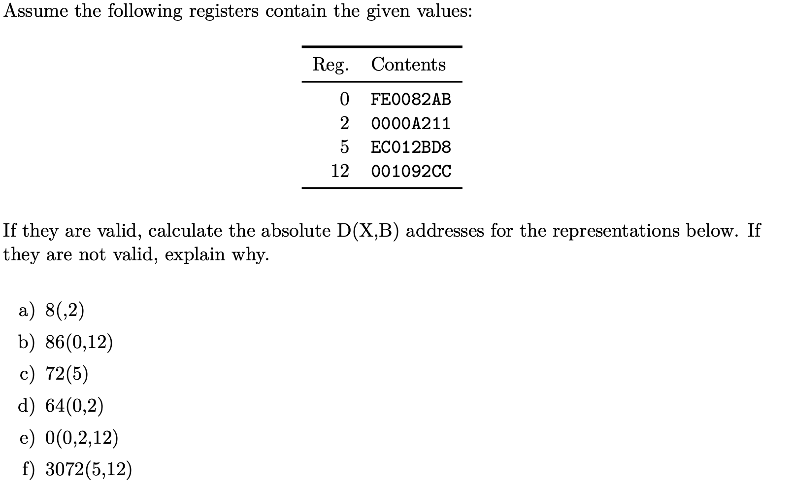 Solved Assume the following registers contain the given | Chegg.com