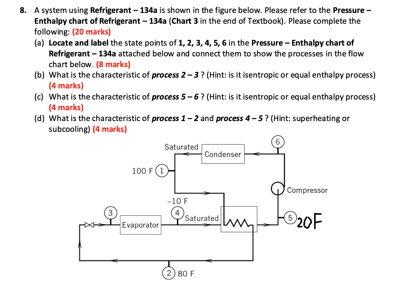 8. A system using Refrigerant −134a is shown in the | Chegg.com