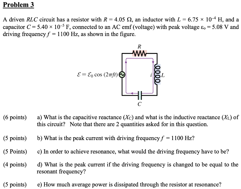 Solved Problem 3 A driven RLC circuit has a resistor with R= | Chegg.com