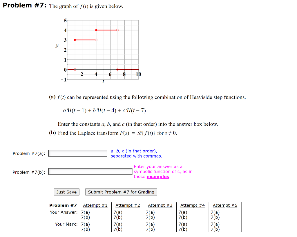 Solved Problem #7: The graph of SO) is given below. 4 3 y 2 | Chegg.com