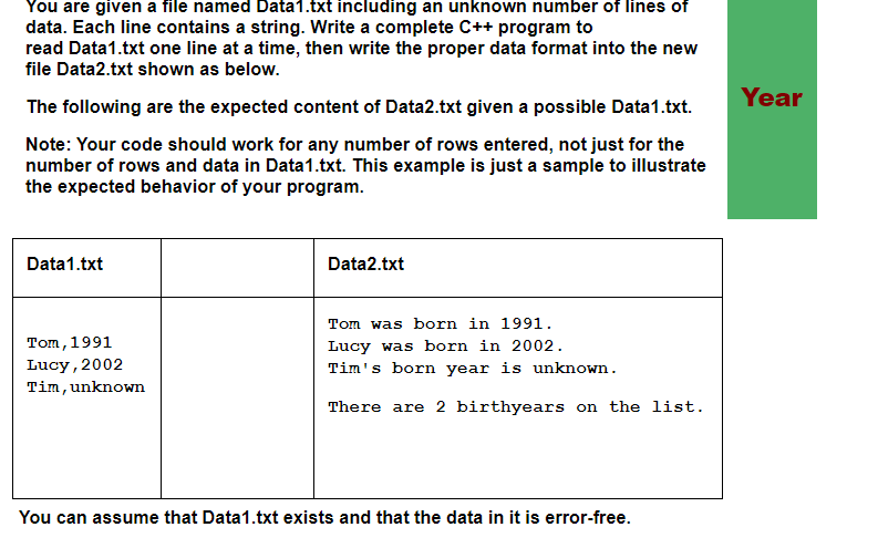 Solved You are given a file named Data1.txt including an | Chegg.com