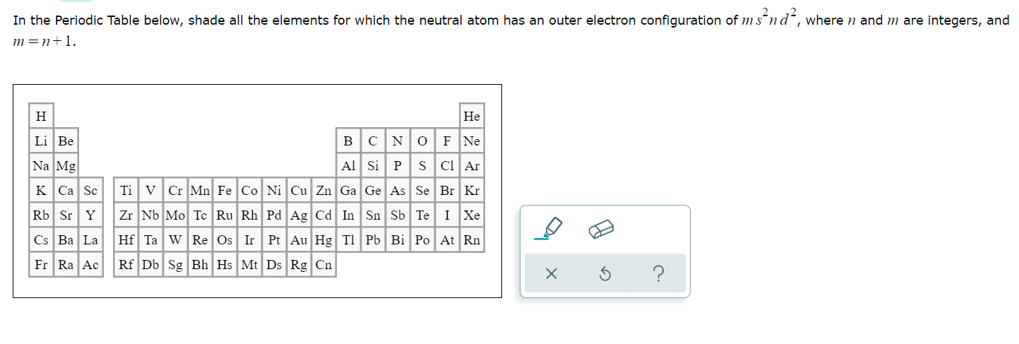 Solved In the Periodic Table below, shade all the elements | Chegg.com