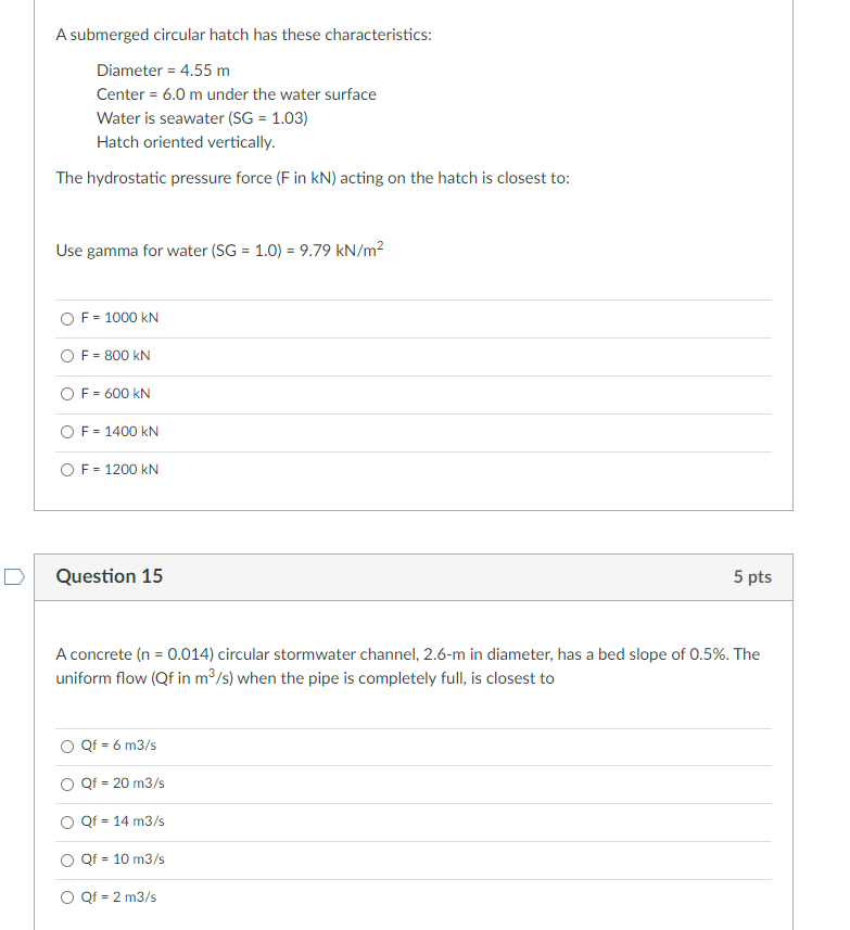 Solved A submerged circular hatch has these characteristics: | Chegg.com