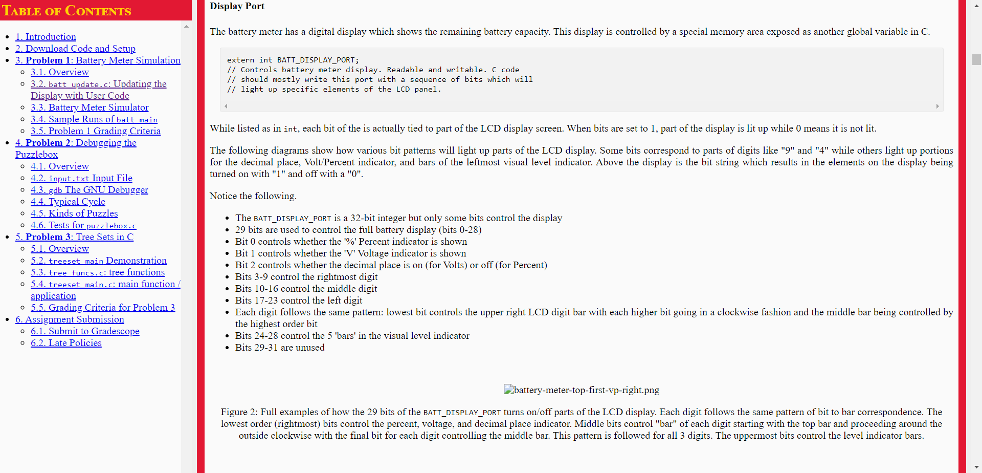 Solved TABLE OF ConTENTS - 1 . Introduction - 2. Download | Chegg.com