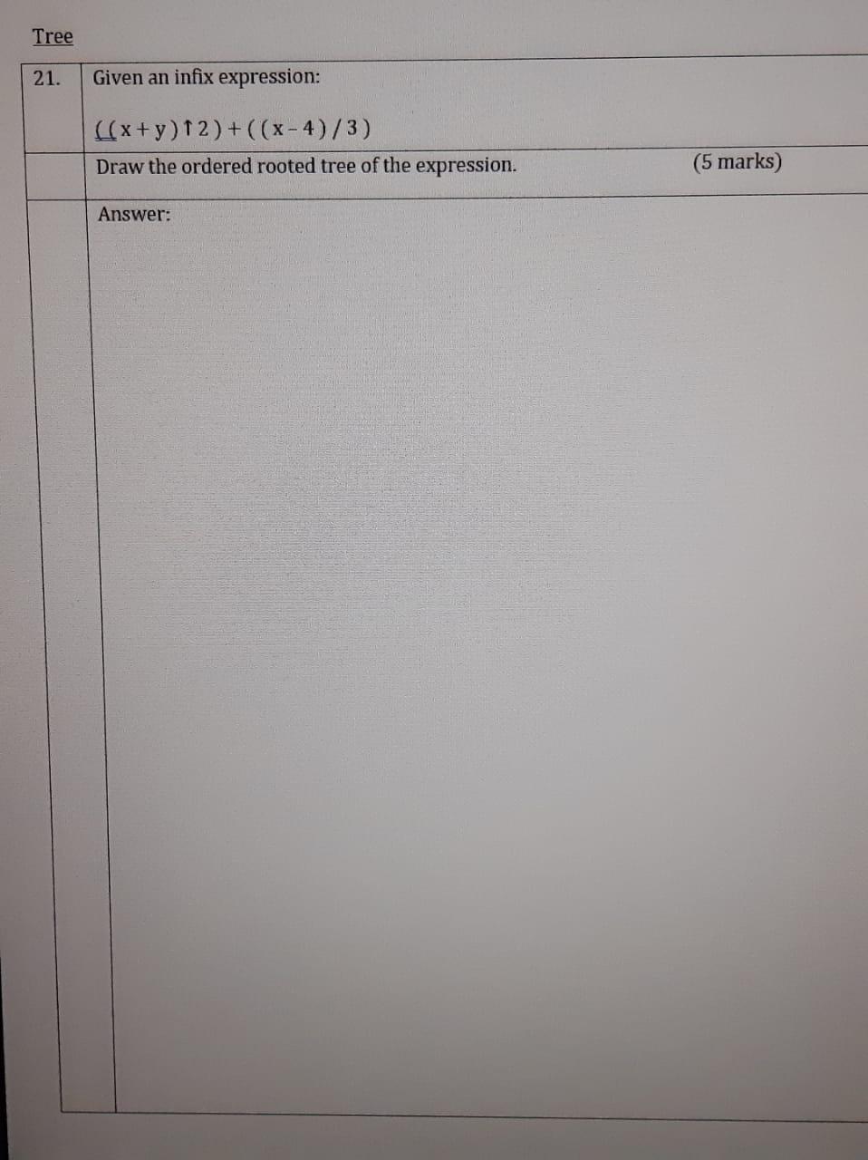 Solved Given an infix expression: ( ( x + y ) ↑ 2 ) + ( ( x | Chegg.com