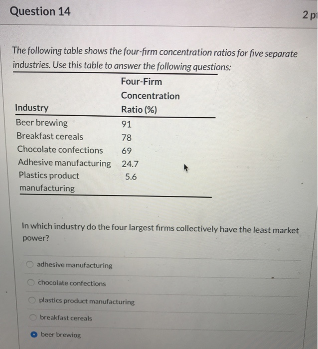 Solved 2 p Question 14 The following table shows the | Chegg.com