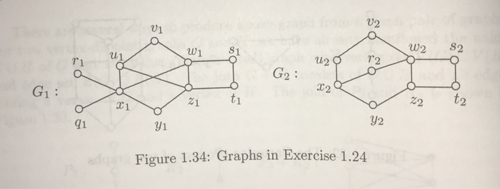 Solved 1.24 Determine whether the graphs Gi and G2 of Figure | Chegg.com