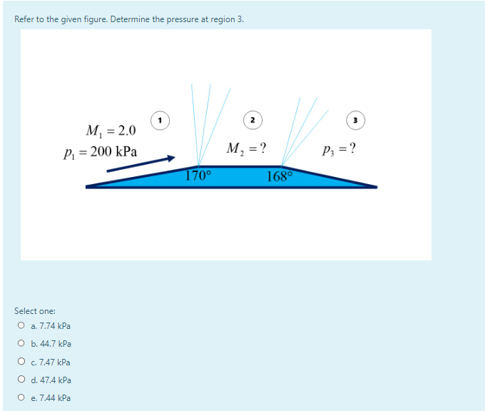 Solved Refer to the given figure. Determine the pressure at | Chegg.com