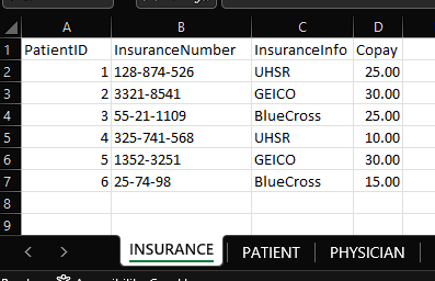 Solved 1. Write SQL statements to list all columns for | Chegg.com