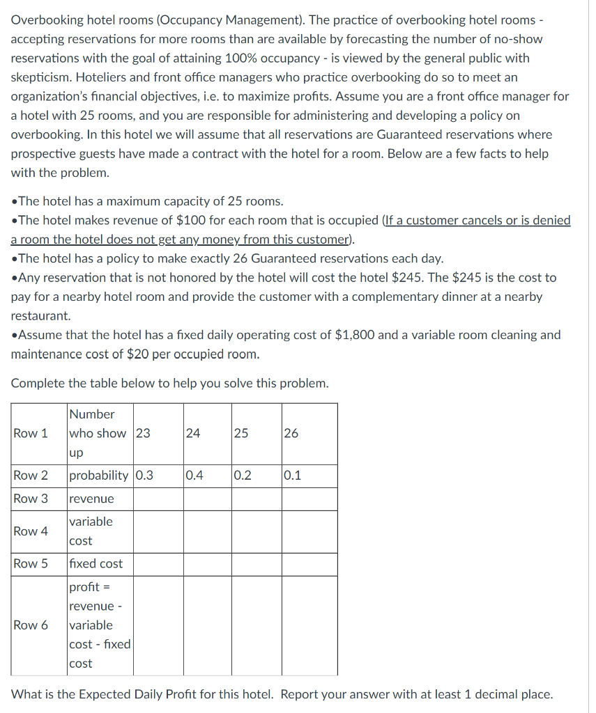 Solved Overbooking hotel rooms (Occupancy Management). The | Chegg.com