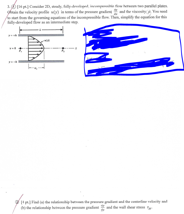 Solved 3. [16 pt.] Consider 2D, steady, fully-developed, | Chegg.com