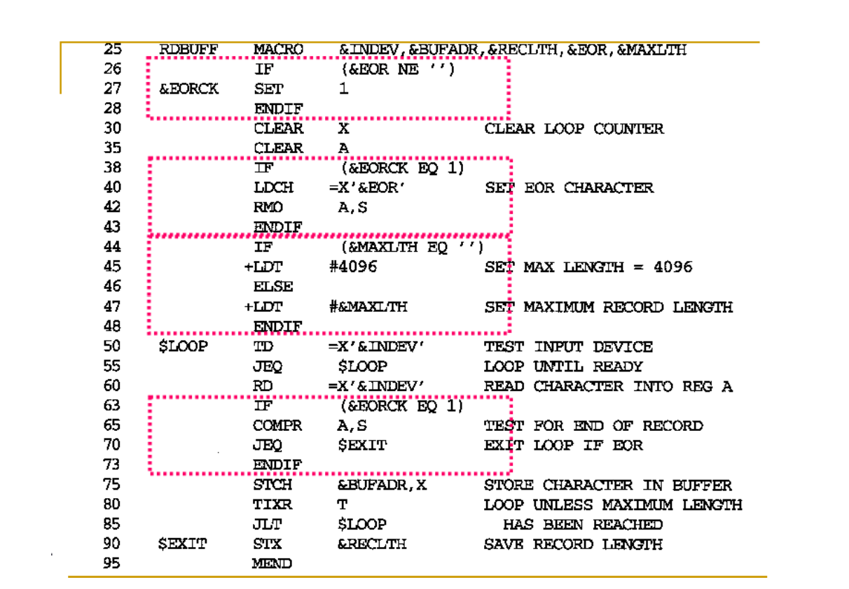 Solved Expand the macros 3 times with below arguments. Show | Chegg.com