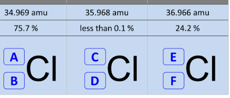 Solved While the image above shows you only three isotopes | Chegg.com