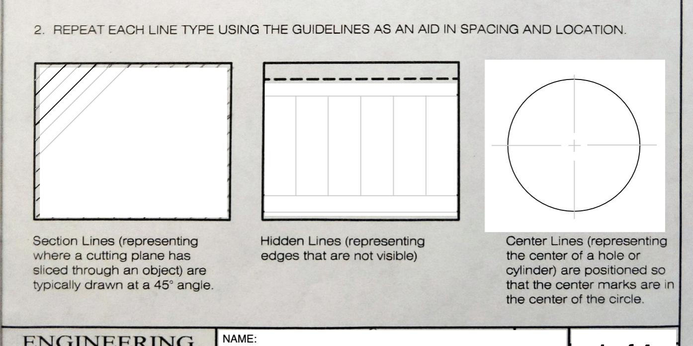 2. REPEAT EACH LINE TYPE USING THE GUIDELINES AS AN | Chegg.com