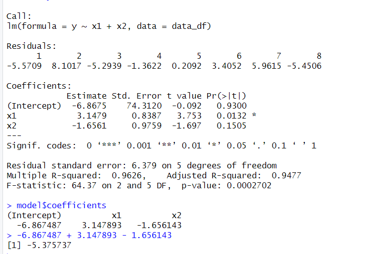 Solved This is the output after performing a multiple | Chegg.com