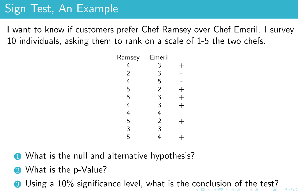 Solved Sign Test, An Example I want to know if customers | Chegg.com