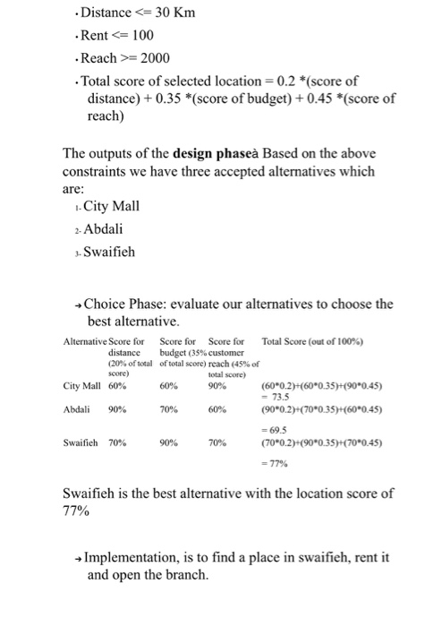 Solved For a business problem/opportunity of your choice, | Chegg.com