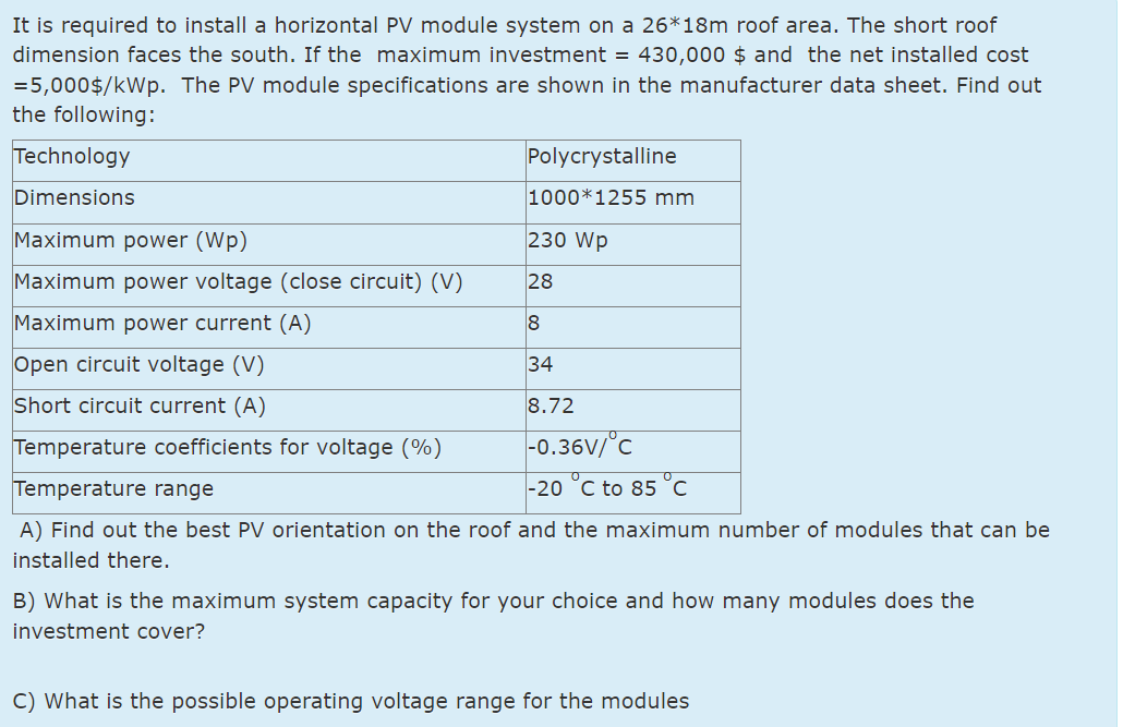 It is required to install a horizontal PV module | Chegg.com