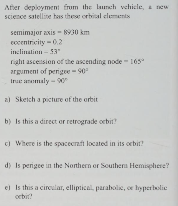 Solved After deployment from the launch vehicle, a new | Chegg.com