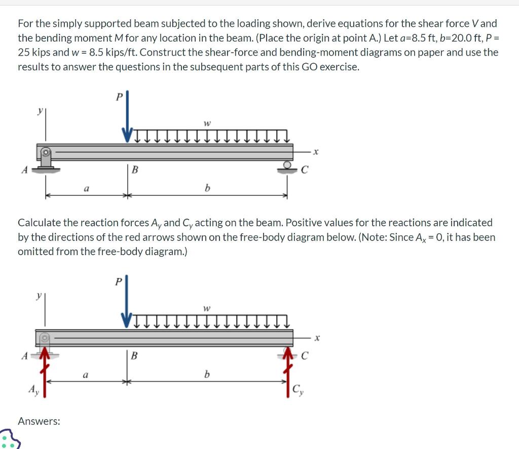 Solved For the simply supported beam subjected to the | Chegg.com