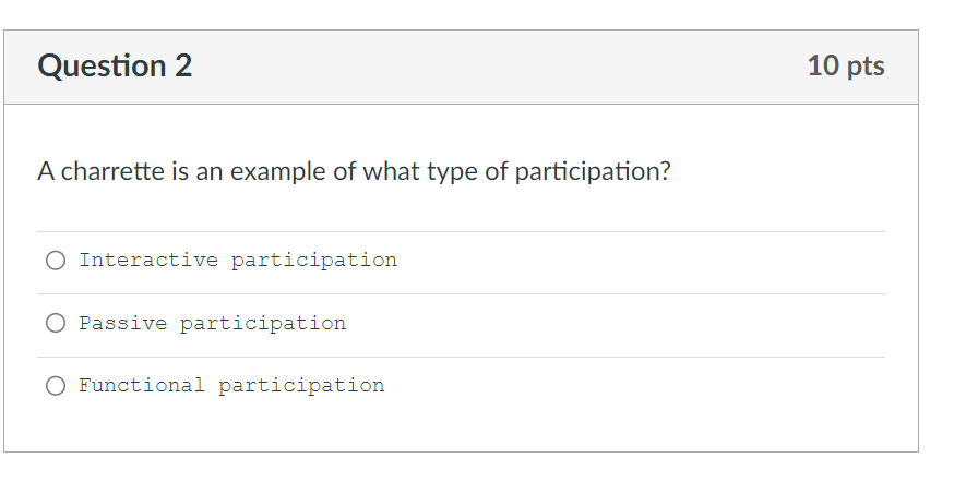 Solved A charrette is an example of what type of | Chegg.com