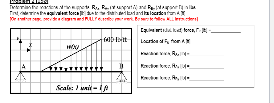 Solved Problem 2015 Determine the reactions at the supports. | Chegg.com