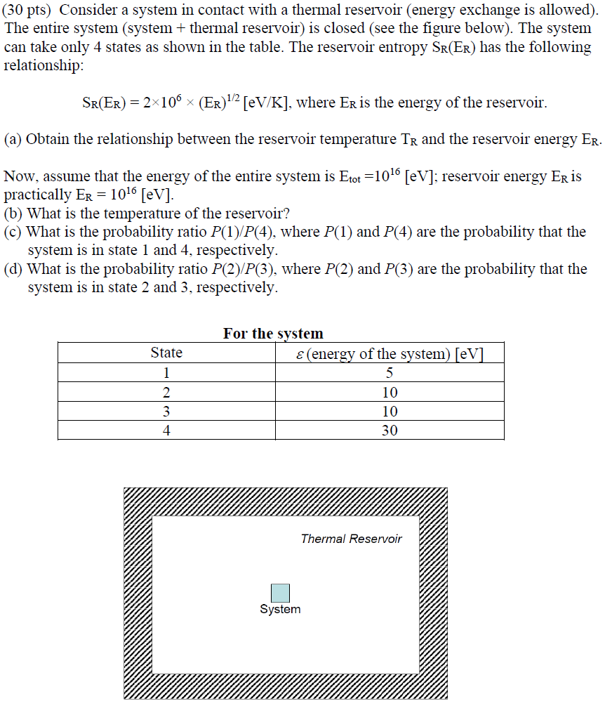 Solved (30 pts) Consider a system in contact with a thermal | Chegg.com Solved (30 pts) Consider a system in contact with a thermal | Chegg.com