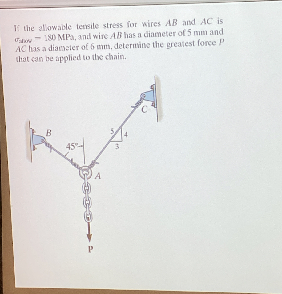 Solved If the allowable tensile stress for wires AB and AC | Chegg.com