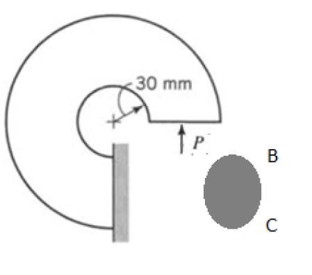 Solved The curved beam in the figure has an elliptical cross | Chegg.com