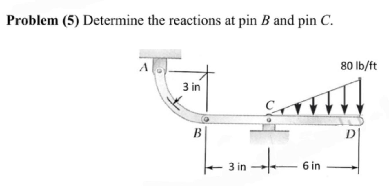 Solved Problem (5) Determine the reactions at pin B and pin | Chegg.com