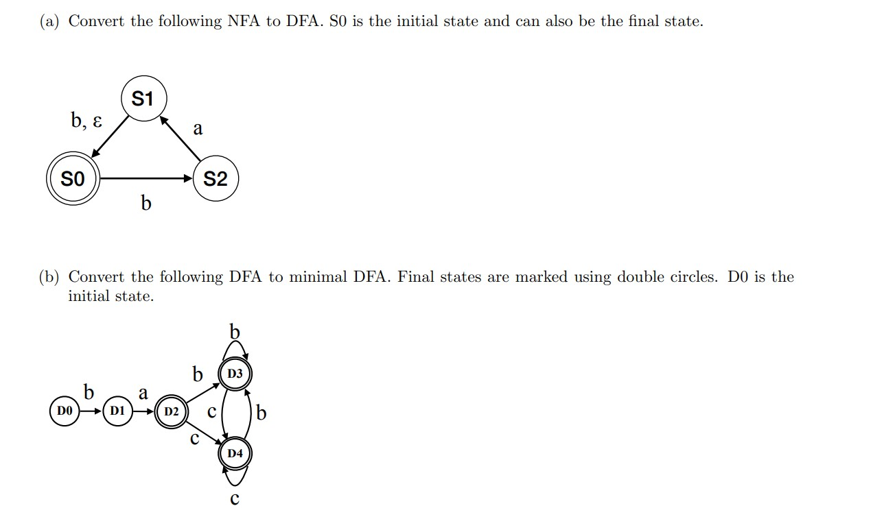 Solved (a) Convert the following NFA to DFA. SO is the | Chegg.com