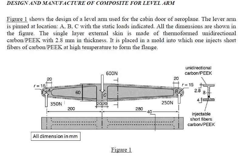 Solved DESIGN AND MANUFACTURE OF COMPOSITE FOR LEVEL ARM | Chegg.com