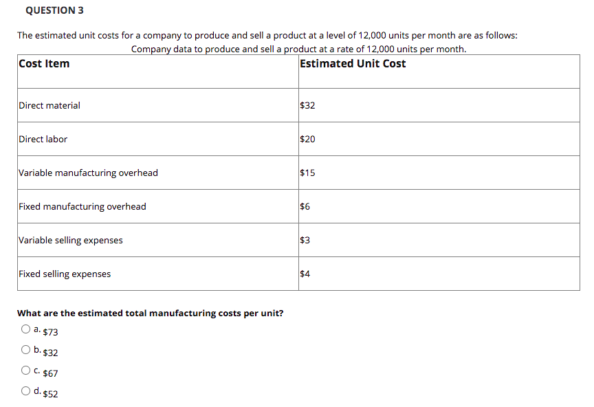 Solved QUESTION 3 The estimated unit costs for a company to | Chegg.com