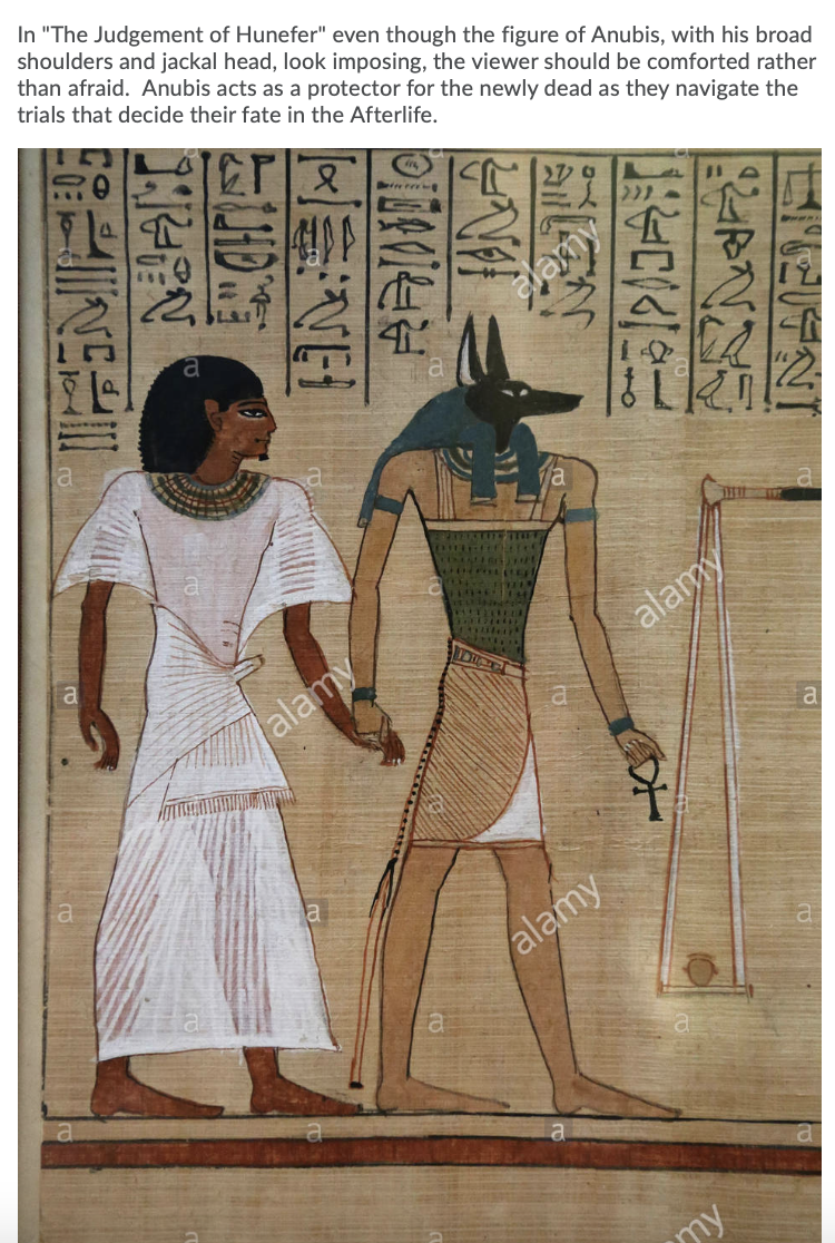 Solved In "The Judgement of Hunefer" even though the figure | Chegg.com