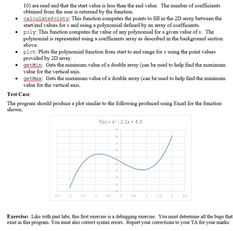 Solved A. Exercise: Debugging a program that plots | Chegg.com