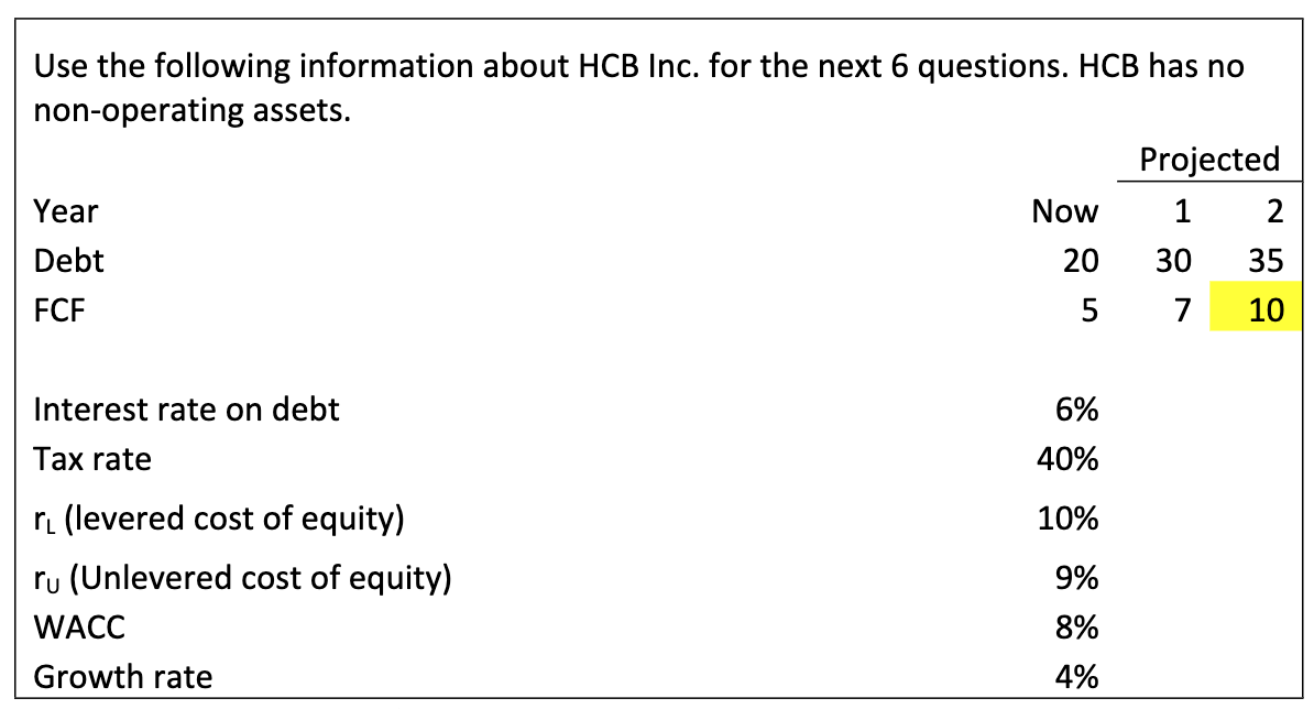 Solved Calculate the value of equity using the APV Model. a. | Chegg.com