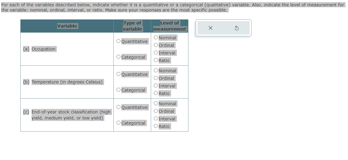 Solved For each of the variables described below, indicate | Chegg.com