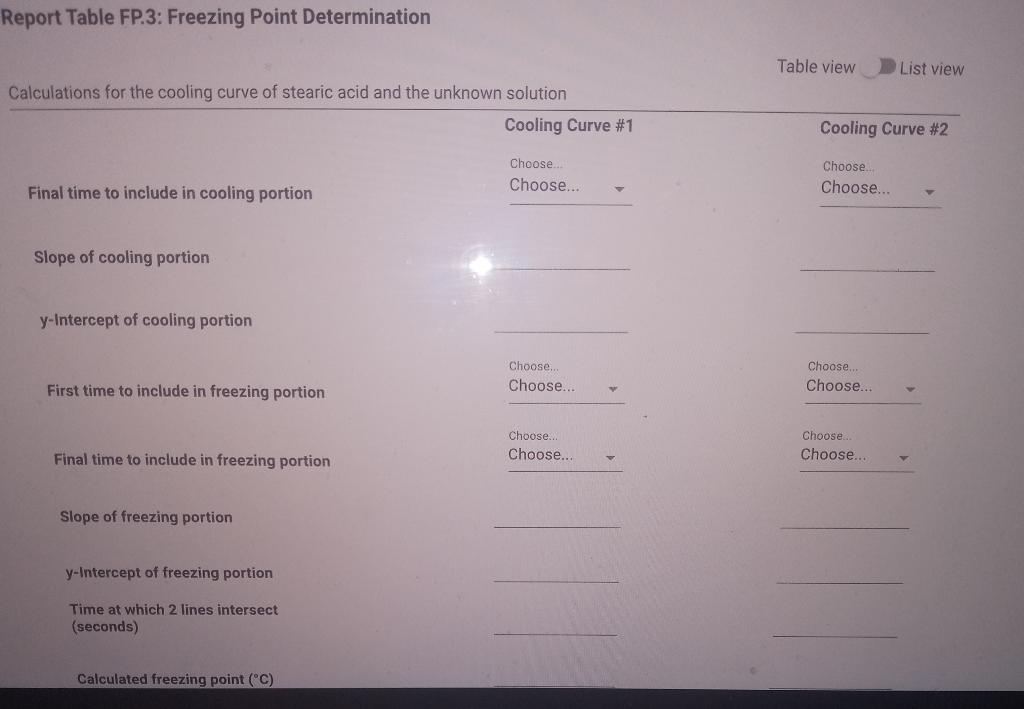Solved Report Table FP.3: Freezing Point Determination Table | Chegg.com