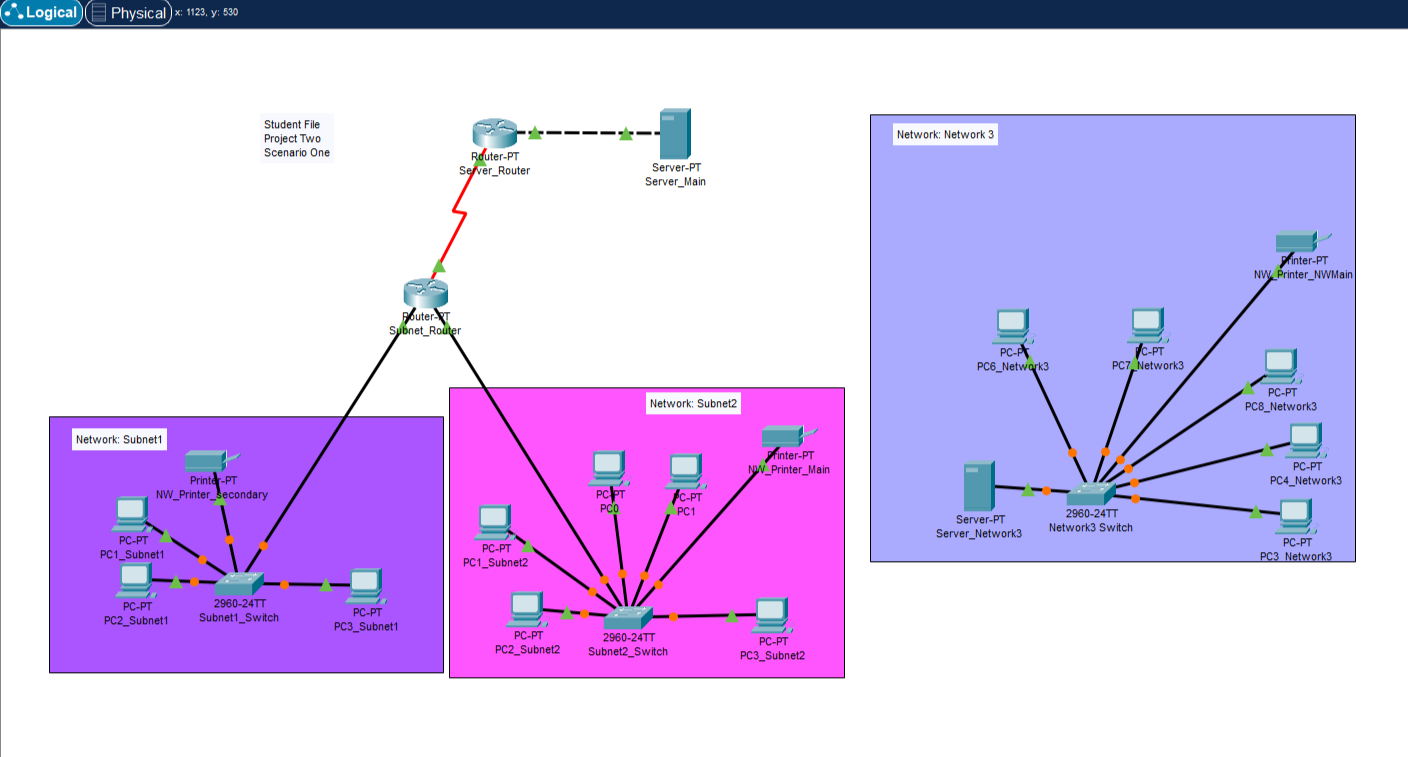 Solved CYB-210 Mod 7-2 Project 2 I missed a step somewhere | Chegg.com