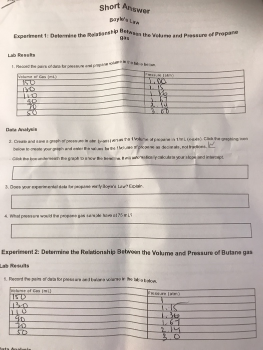 Short Answer Boyle's Law Experiment 1: Determine the | Chegg.com