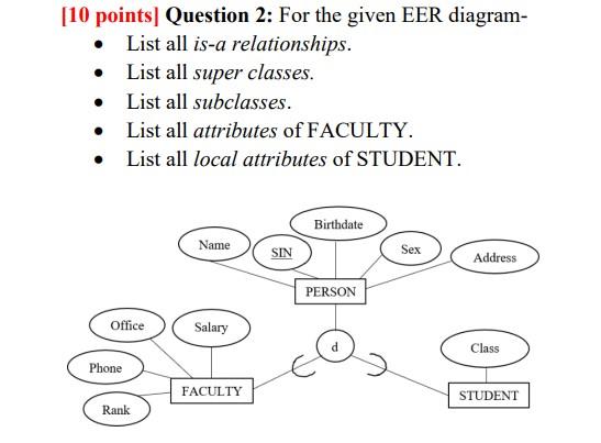 Solved Question 3 Give One Example For The Each Of The