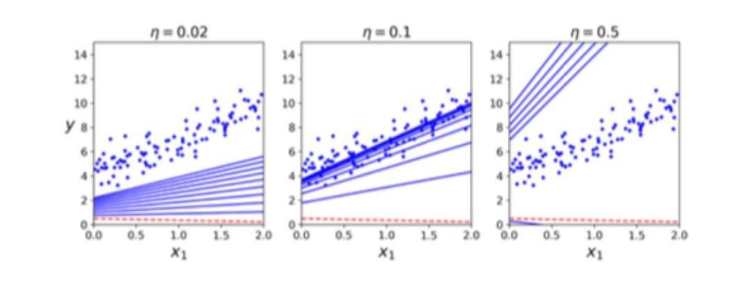 Solved Please plot the following graphs using Malbolge and | Chegg.com