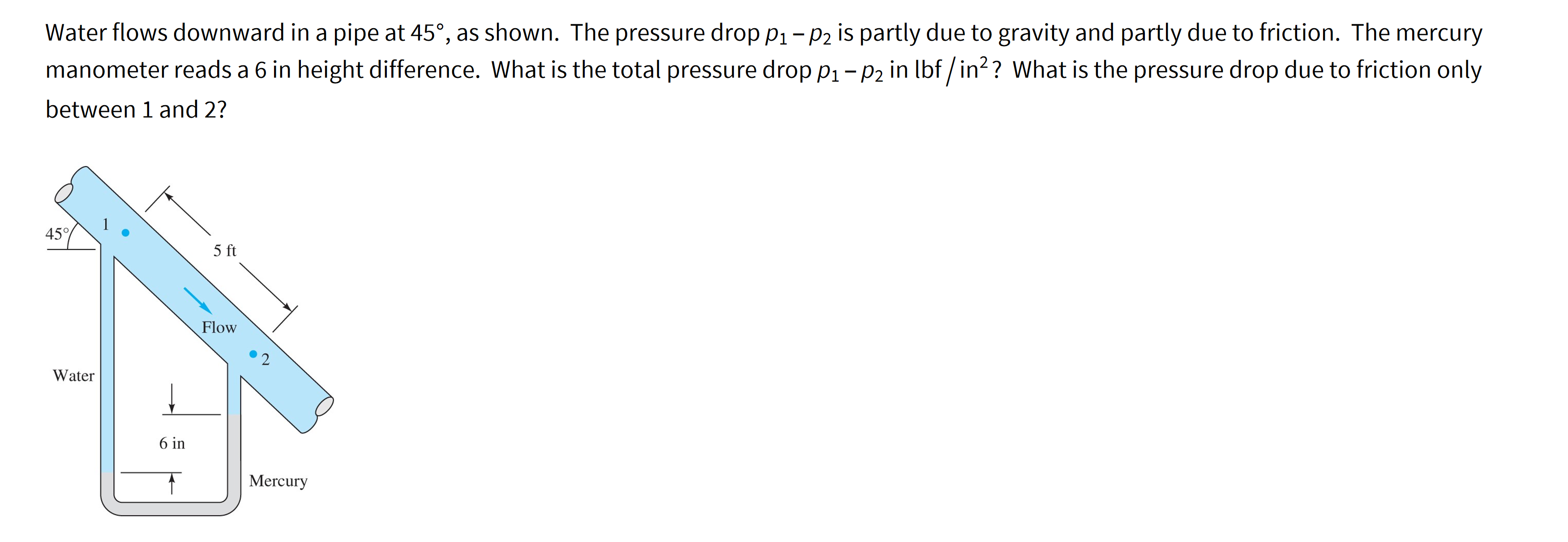 Solved Water flows downward in a pipe at 45∘, as shown. The | Chegg.com