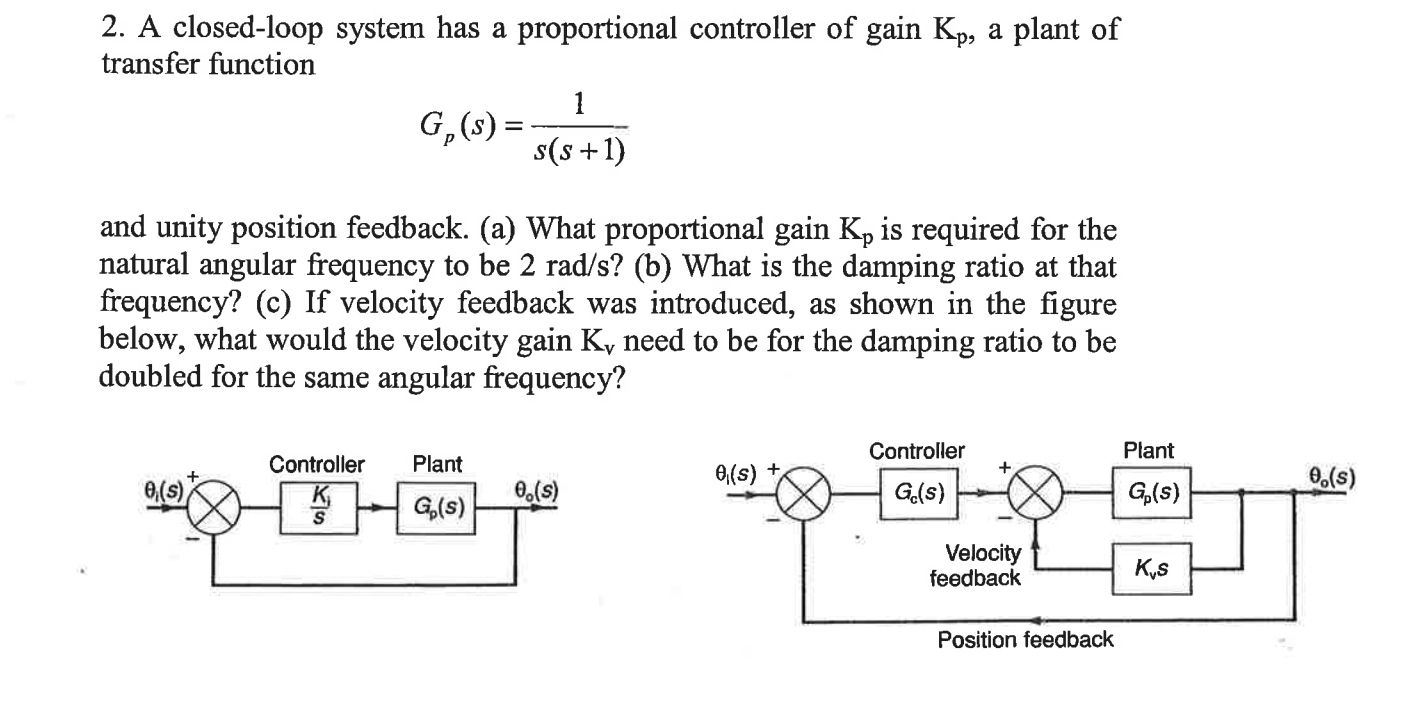 Solved 2. A closed-loop system has a proportional controller | Chegg.com
