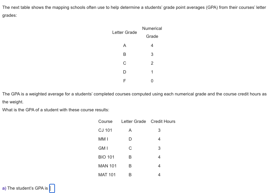 Solved The next table shows the mapping schools often use to | Chegg.com