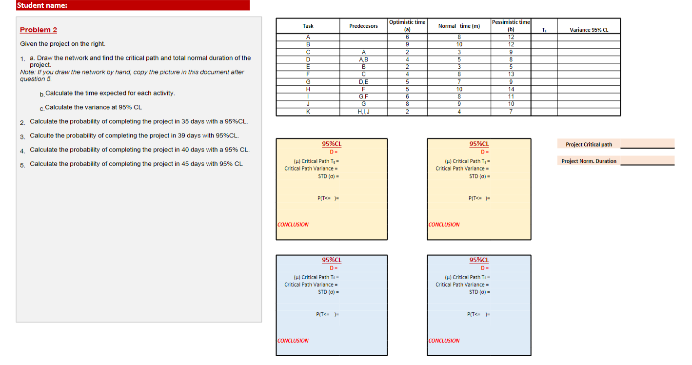 Solved Problem 2 Given the project on the right. 1. a. Draw | Chegg.com